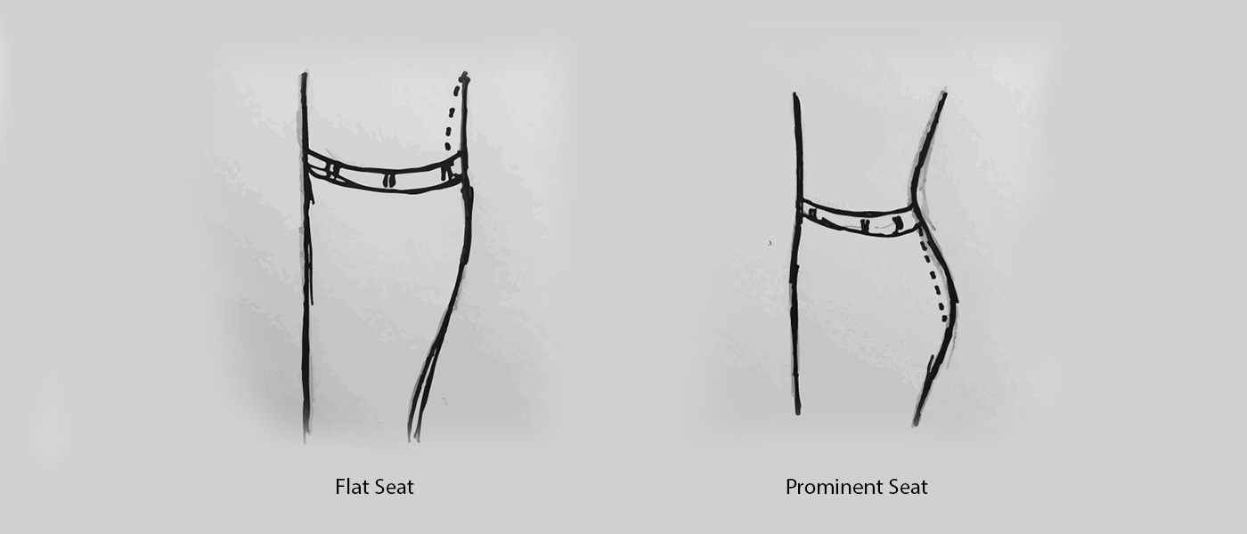 How We Tailor for Different Postures